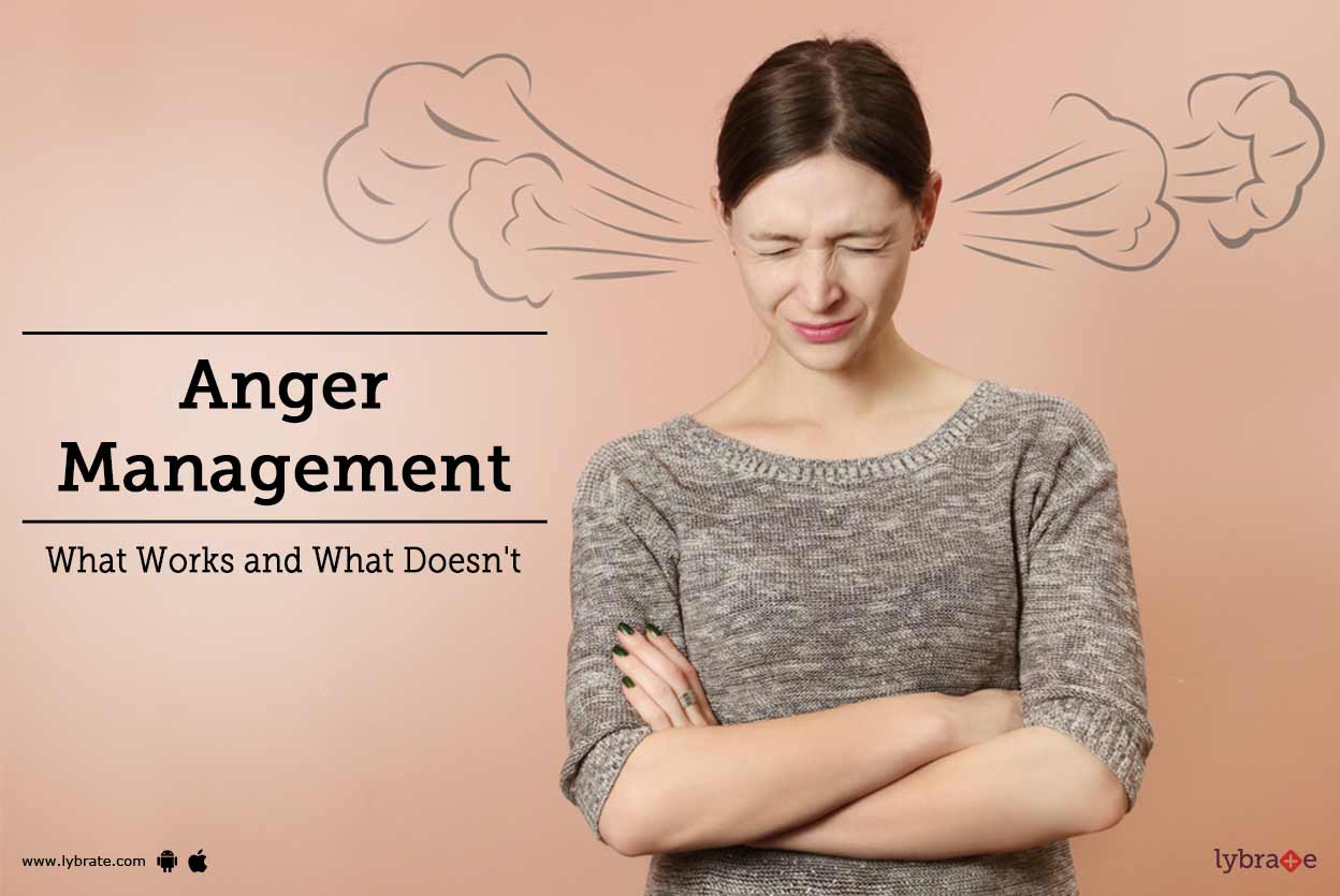 Anger Management - What Works and What Doesn't - By Ms. Sunita Panday ...