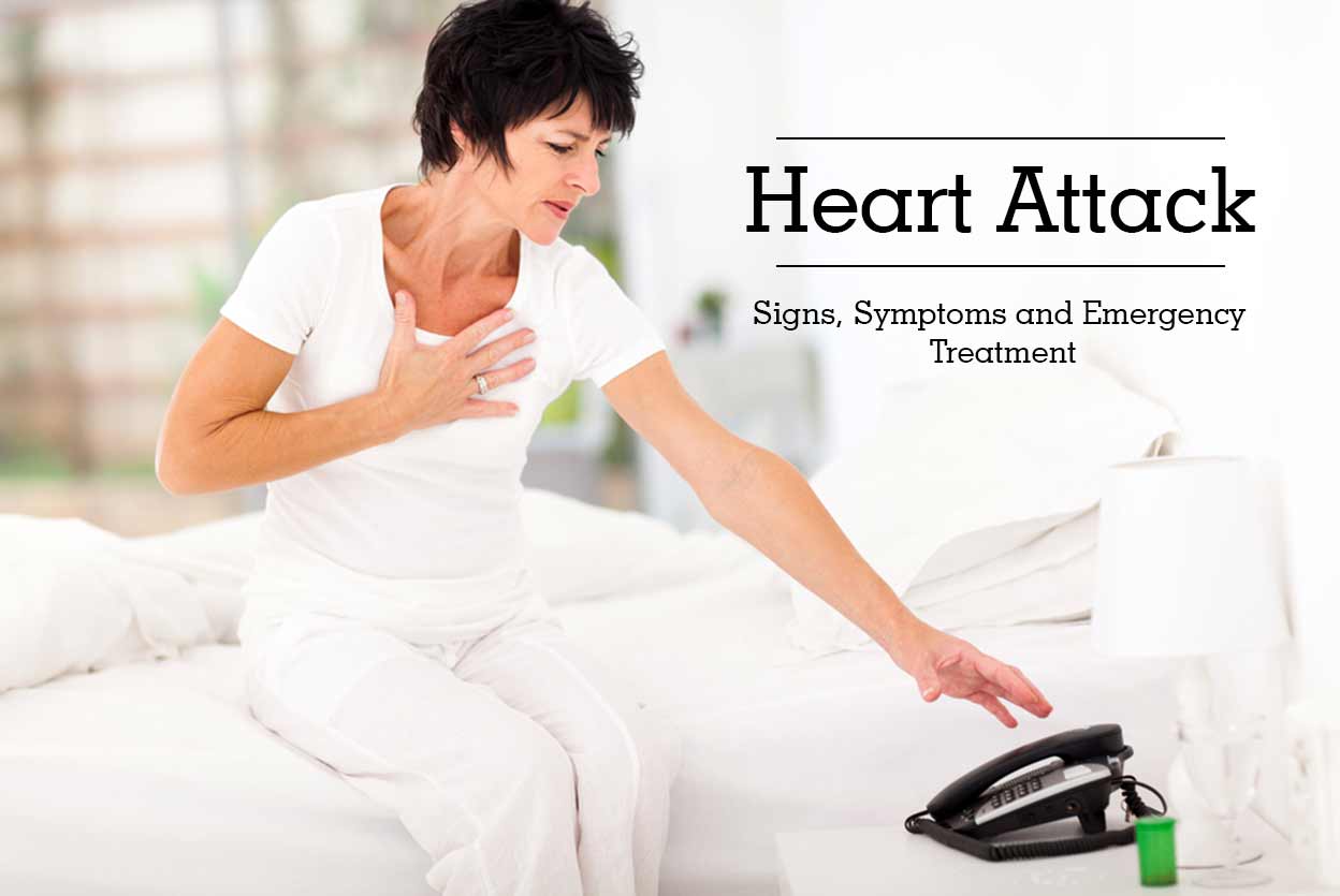 Heart Attack - Signs, Symptoms and Emergency Treatment - By Dr. Vinay ...