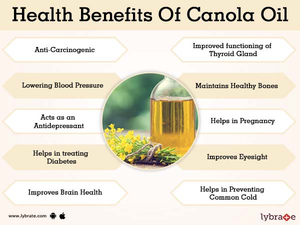 Benefits of Canola Oil And Its Side Effects | Lybrate