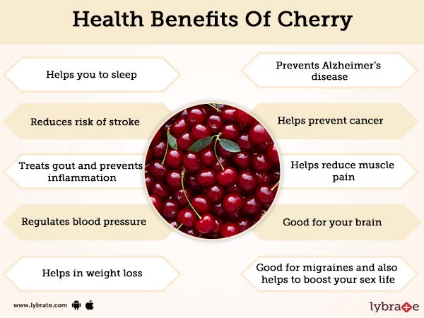 Cherry Benefits And Its Side Effects | Lybrate