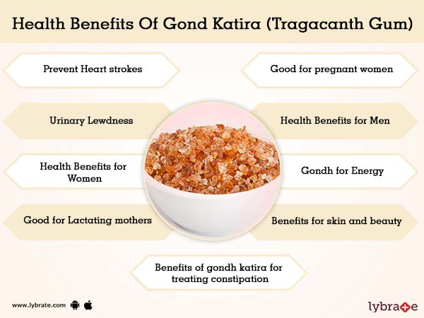 Gond Katira (Tragacanth Gum) Benefits | Lybrate