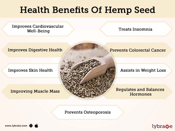 Benefits of Hemp Seed And Its Side Effects | Lybrate
