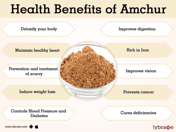 Amchur Benefits And Its Side Effects | Lybrate