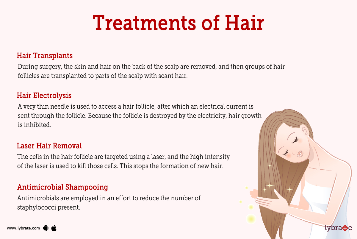 Hair (Human Anatomy): Image, Functions, Diseases, and Treatments
