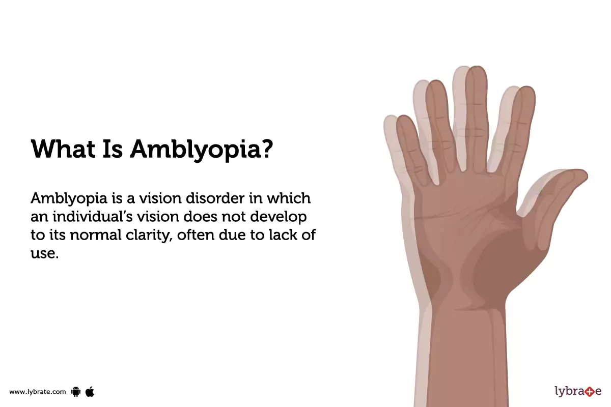 Amblyopia: Causes, Symptoms, Treatment and Cost