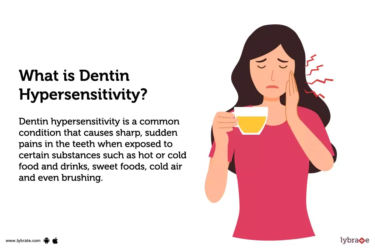 Dentin Hypersensitivity: Causes, Symptoms, Treatment and Cost Dentin Hypersensitivity: Causes, Symptoms, Treatment and Cost