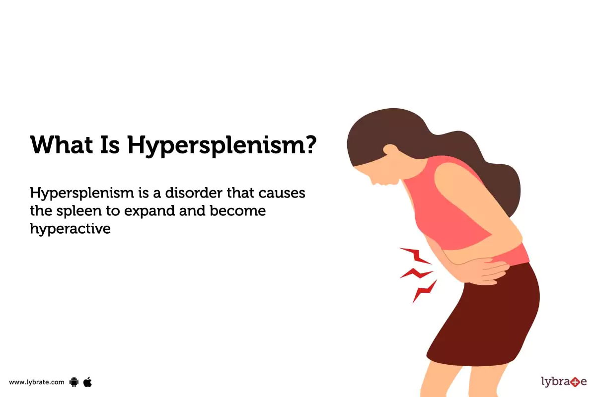 Hypersplenism: Causes, Symptoms, Treatment and Cost
