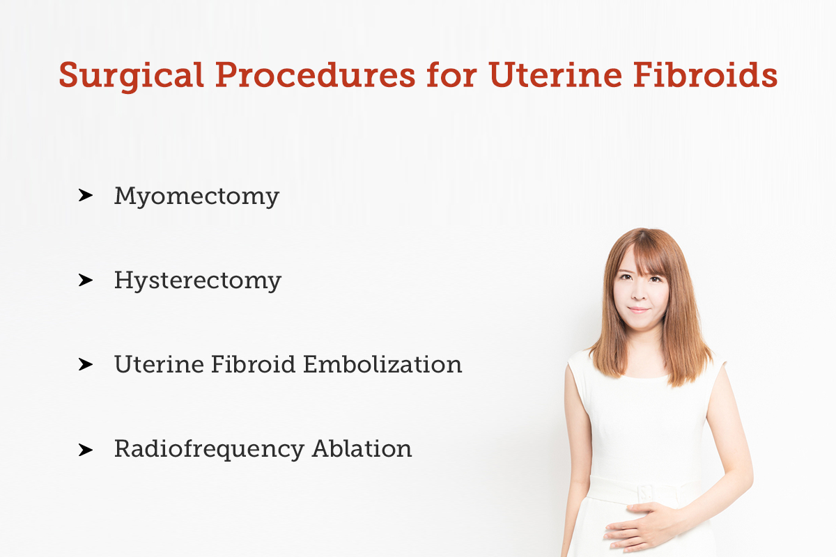 Uterine Fibroids: Treatment, Procedure, Cost, Recovery, Side Effects ...