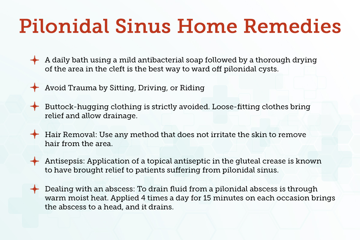 Pilonidal Sinus: Treatment, Procedure, Cost, Recovery, Side Effects And ...