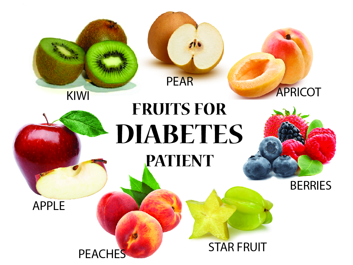 Good Fruits For Diabetes Patient By Dr Nikhil Prabhu Lybrate