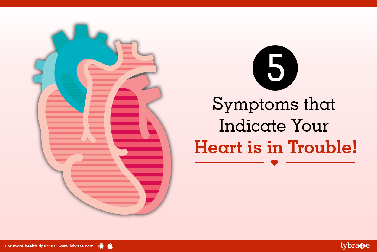 5 Symptoms That Indicate Your Heart Is in Trouble! - By Dr. Vishal ...