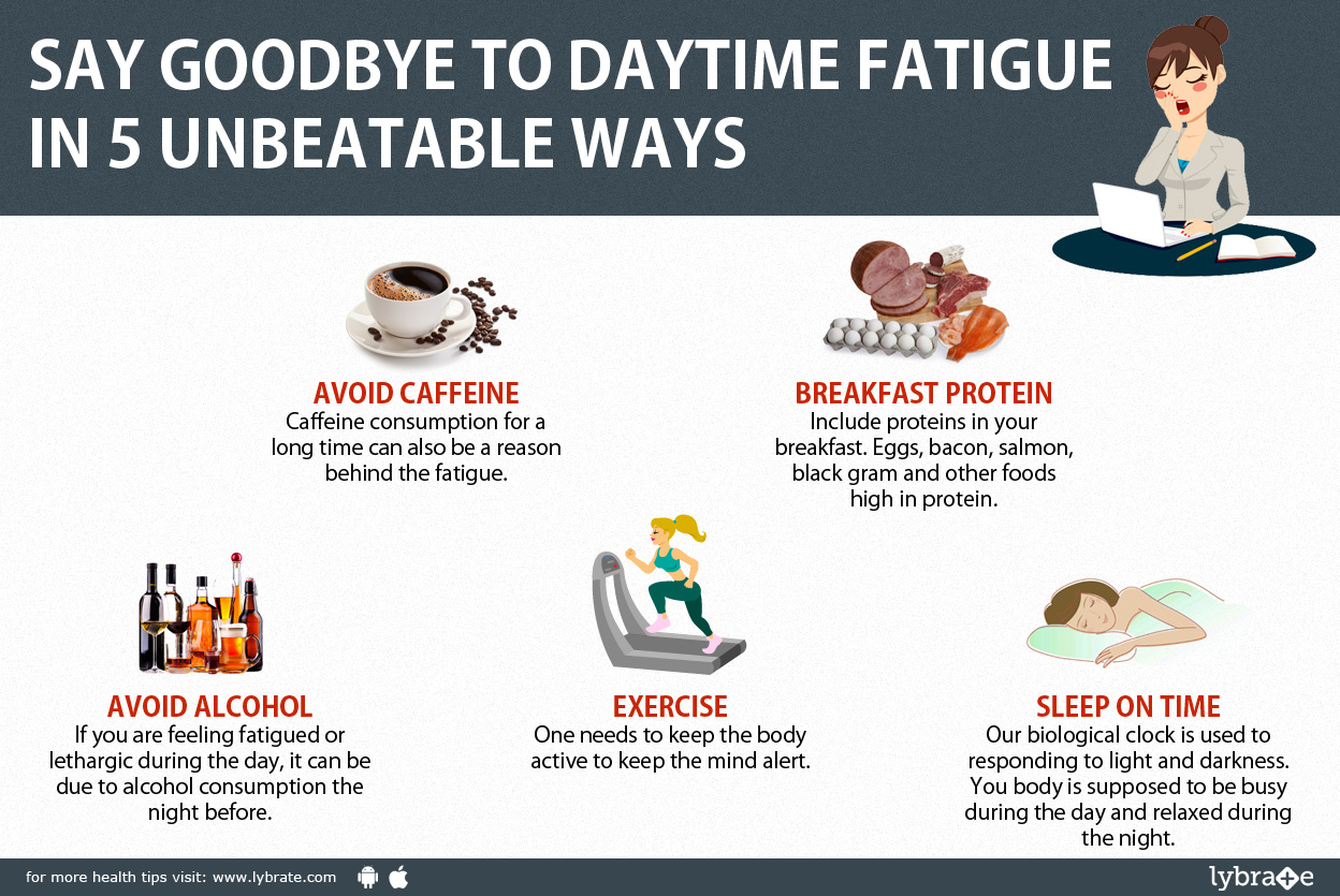 Say GoodBye To Daytime Fatigue In 5 Unbeatable Ways - By Dr. Sanchayan ...