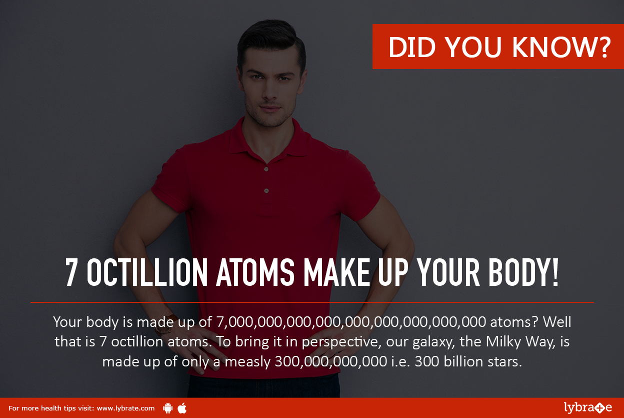 Super Fact of the Day: 7 octillion atoms make up your body! - By Dr ...