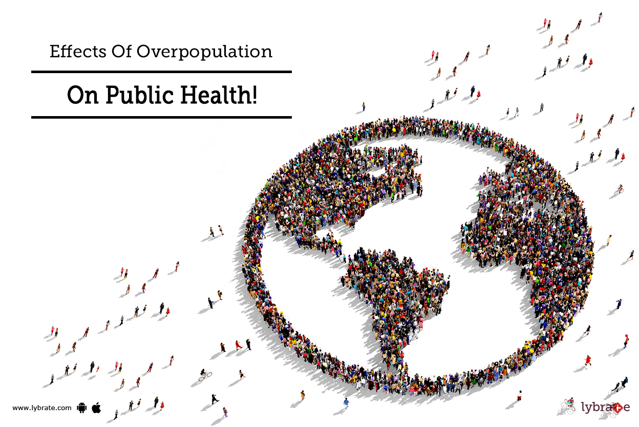 Effects Of Overpopulation On Public Health! - By Dr. Sanjeev Kumar ...