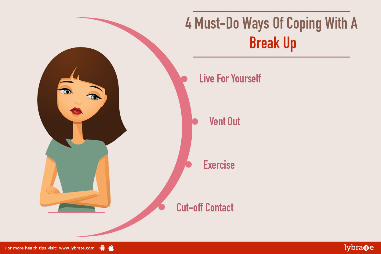 4 Must-Do Ways Of Coping With A Break Up - By Ms. Samiksha Jain | Lybrate