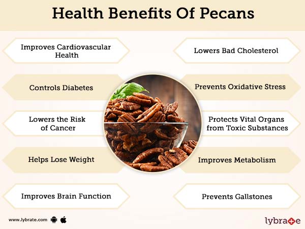 Benefits of Pecans And Its Side Effects | Lybrate