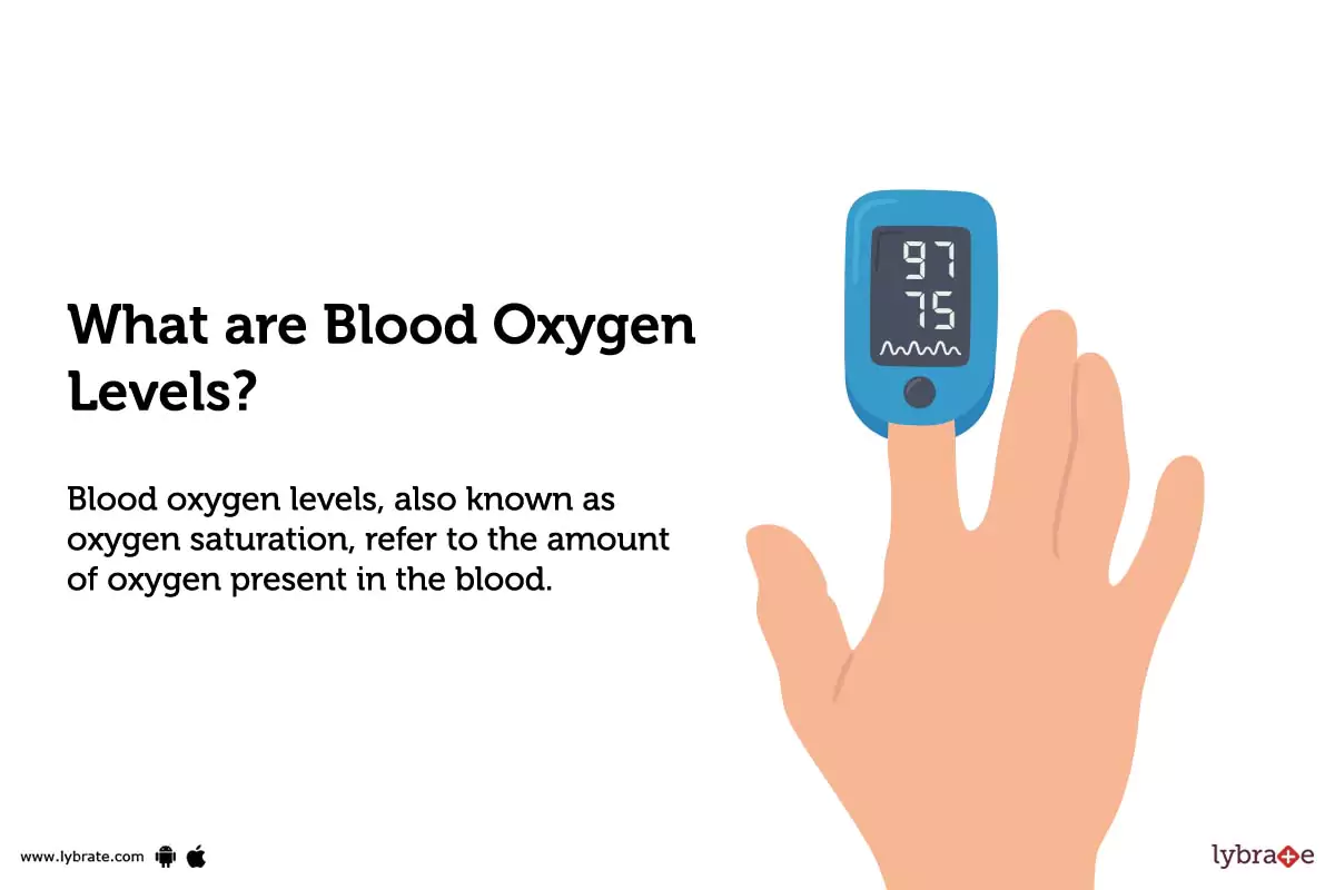 Safe Oxygen Levels Safe Oxygen Levels