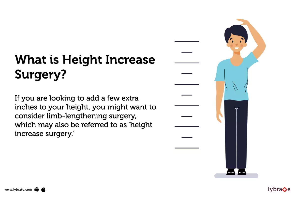 Surgical Ways To Increase Height Cheap Sale Centralcountiesservices