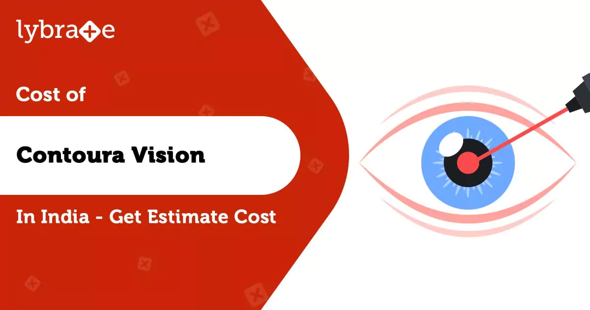 Contoura Vision Surgery Cost in India- Lowest Cost Estimate
