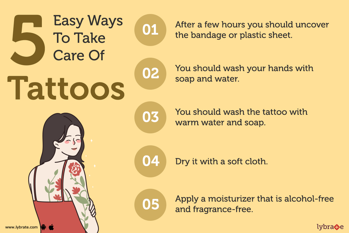 Navigating Tattoo Healing And Longevity Expert Insights 45 OFF Navigating Tattoo Healing And Longevity Expert Insights 45 OFF
