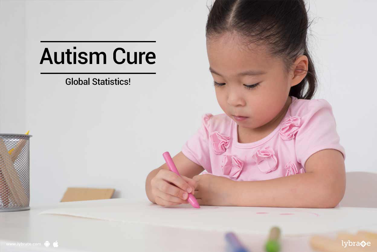 Autism Cure - Global Statistics! - By Dr. Rajalakshmi Kandaswamy | Lybrate