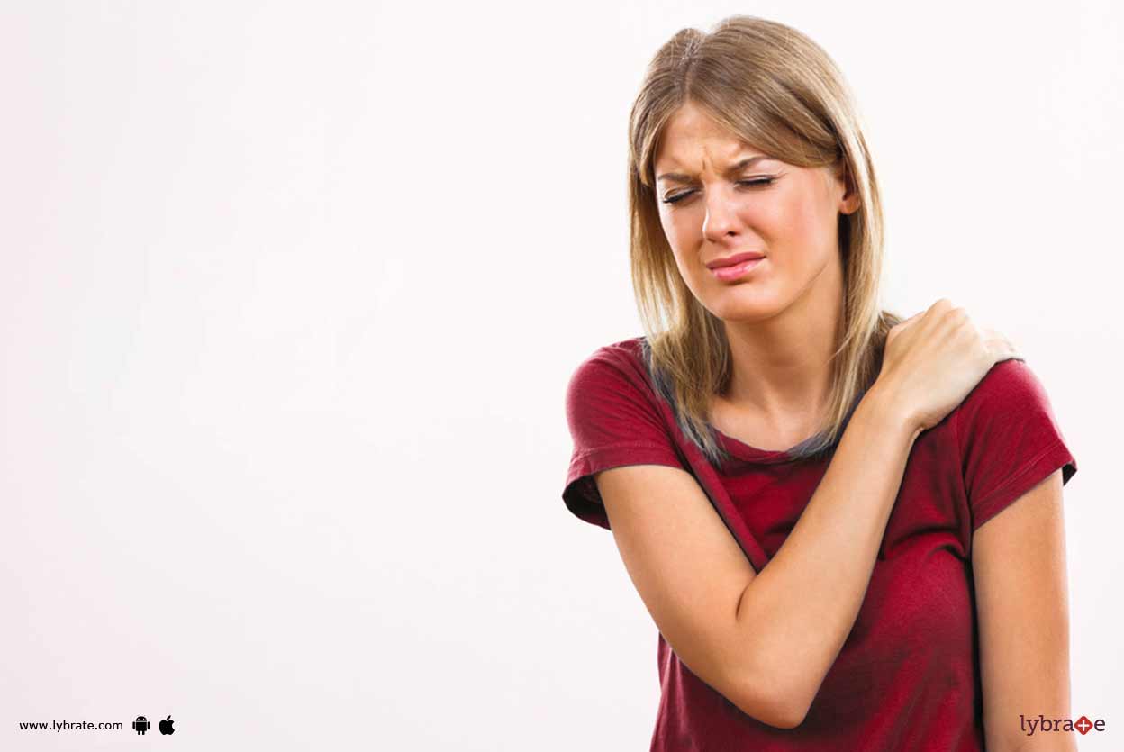 Subacromial Impingement - Know Reasons Behind It! - By Dr. Mohammad ...