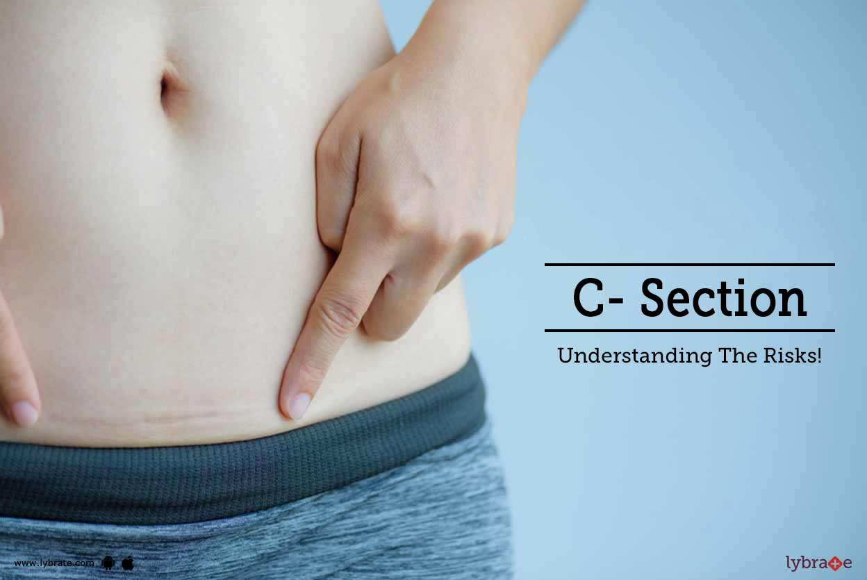 C- Section - Understanding The Risks! - By Khushansh Clinic | Lybrate