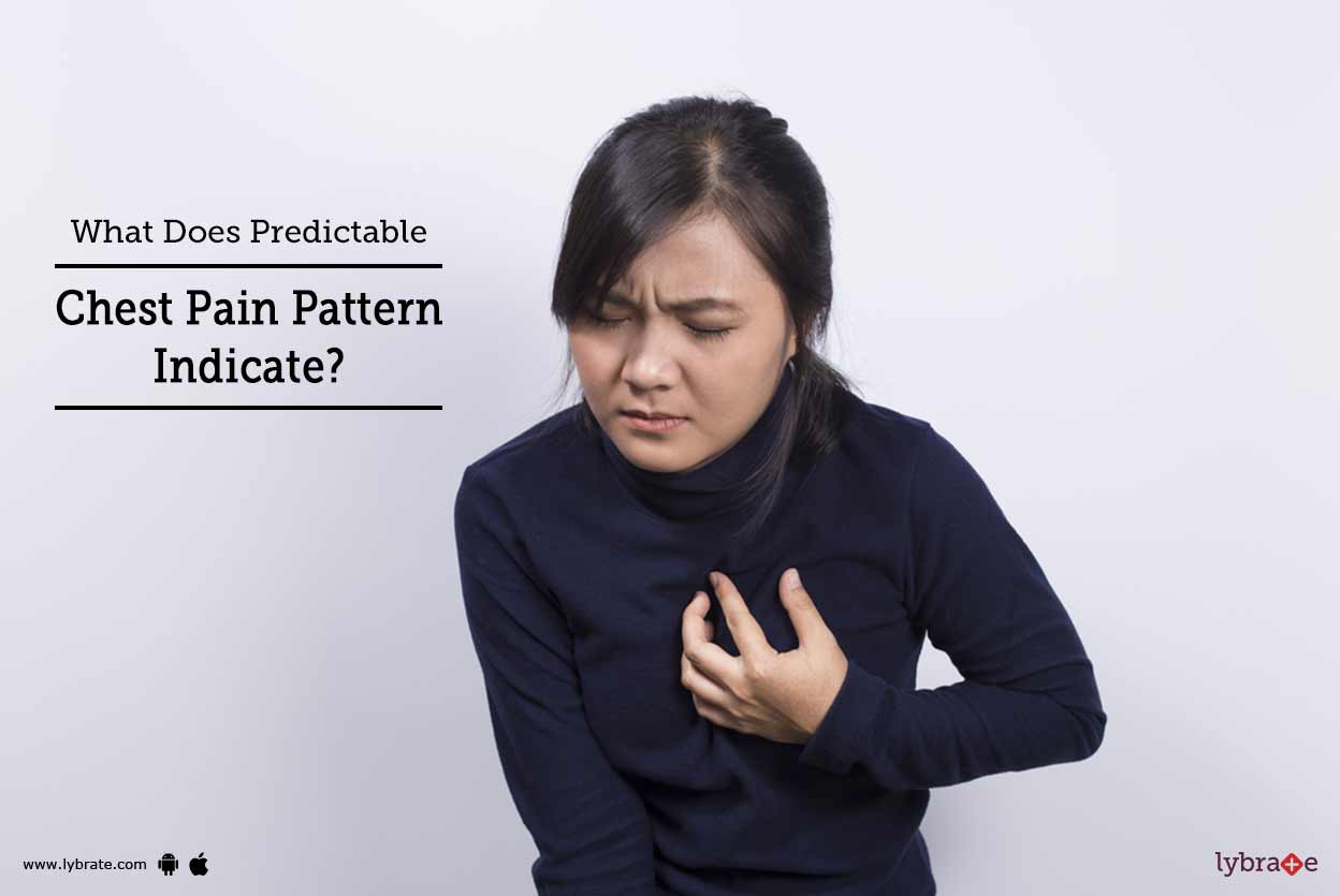What Does Predictable Chest Pain Pattern Indicate? - By Dr. Nishith ...
