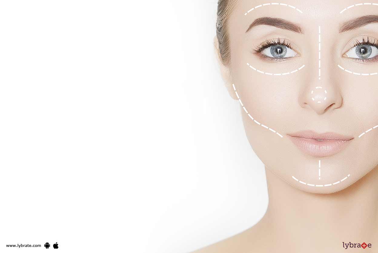 Sagging Skin - How To Fix It? - By Dr. Swetha T | Lybrate