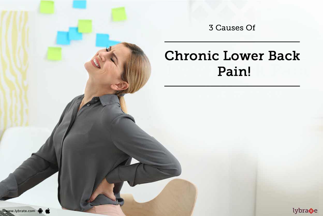 3 Causes Of Chronic Lower Back Pain! - By Dr. Gaurav Sharma | Lybrate