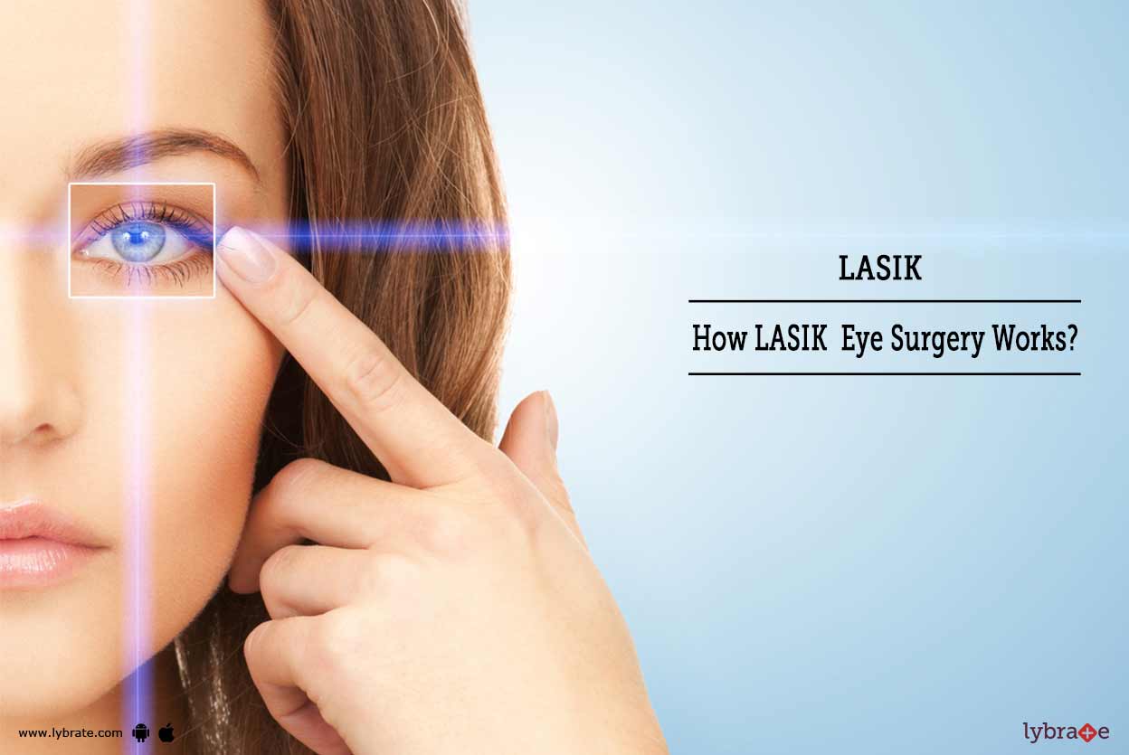 LASIK: How LASIK Eye Surgery Works? - By Dr. Tejas D. Shah | Lybrate