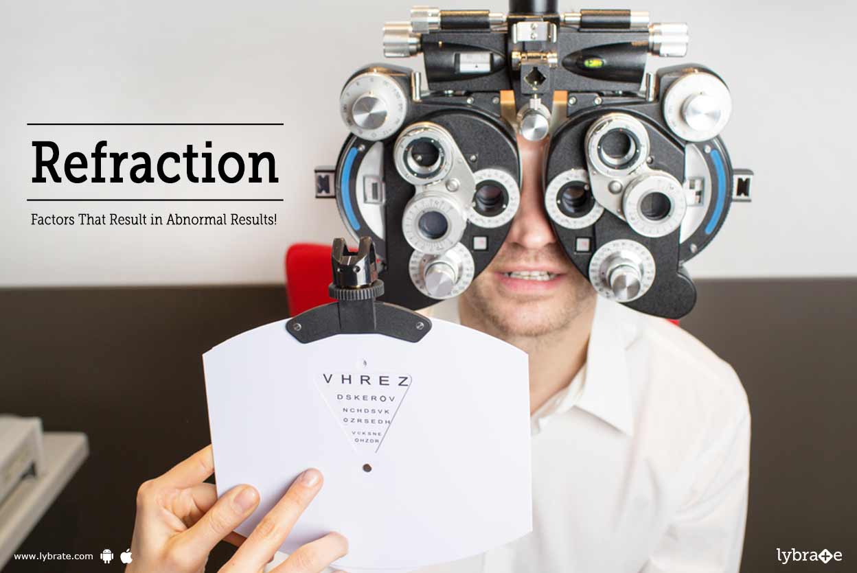Refraction - Factors That Result in Abnormal Results! - By Dr. Satish ...