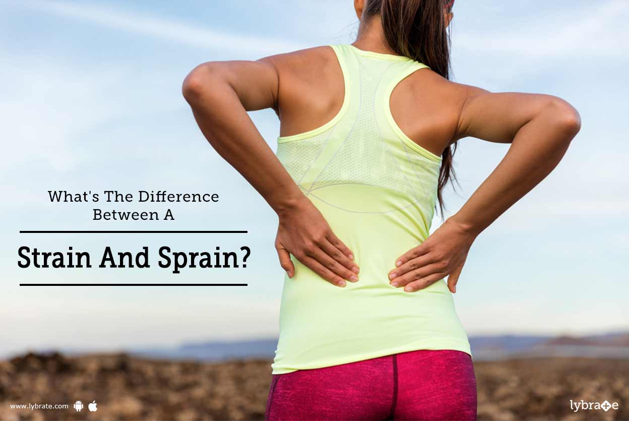 What's The Difference Between A Strain And Sprain? - By Dr. Akhlaq ...