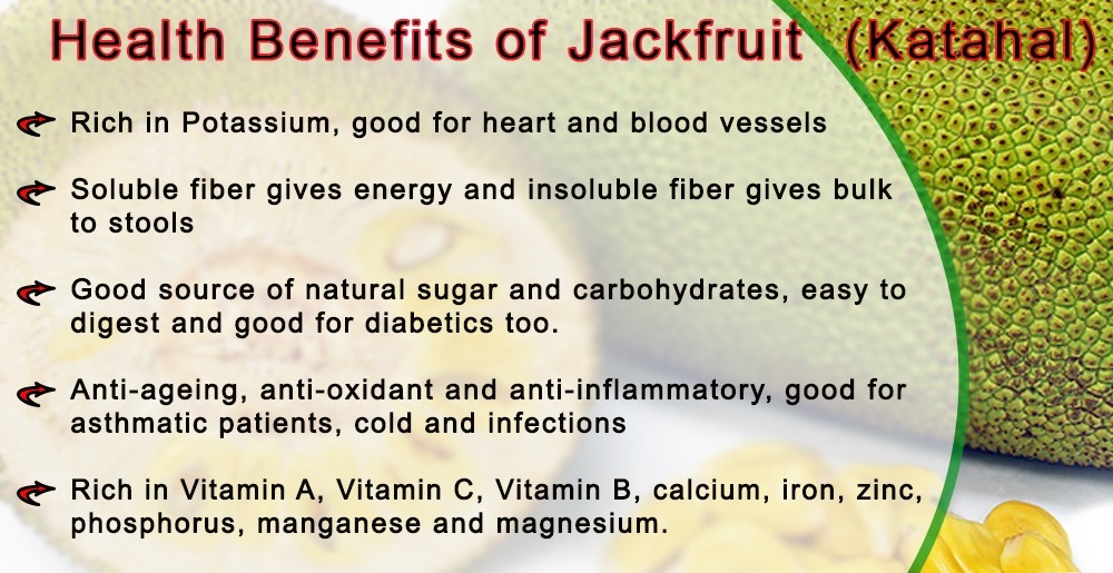 Health Benefits of Jackfruit! - By Dr. Divya Sharma | Lybrate
