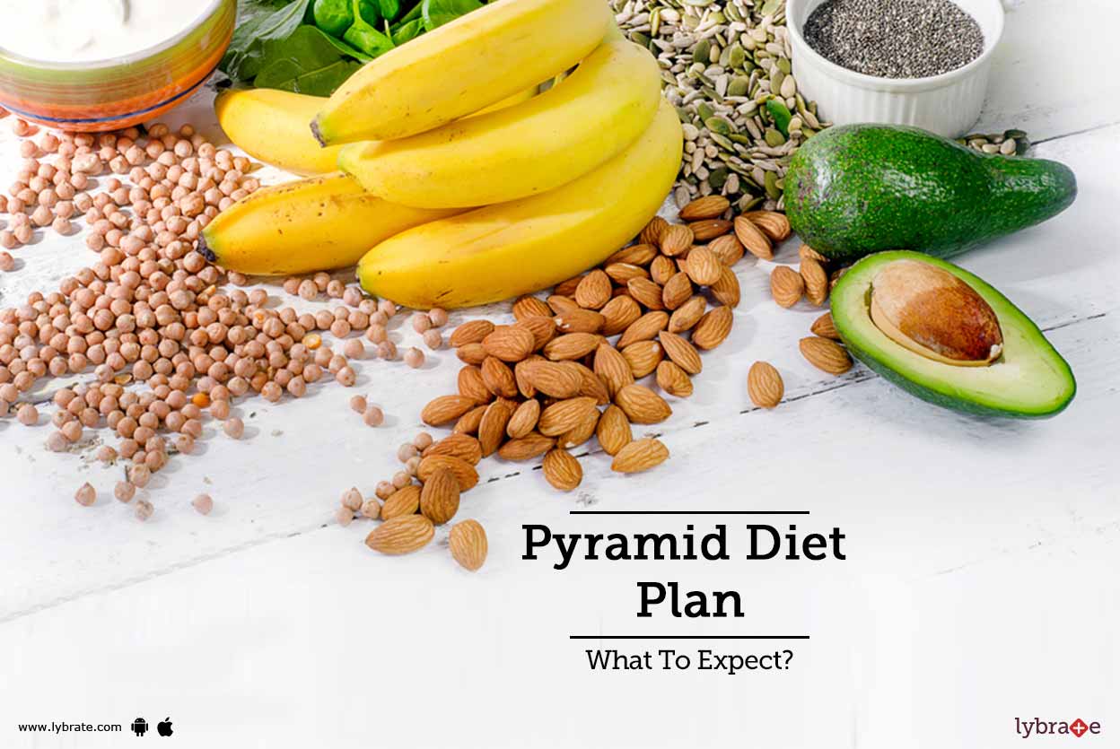 Pyramid Diet Plan - What To Expect? - By Dr. Priya Chelani | Lybrate