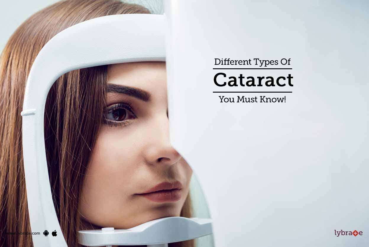 Different Types Of Cataract You Must Know! - By Dr. Rajesh Shah | Lybrate