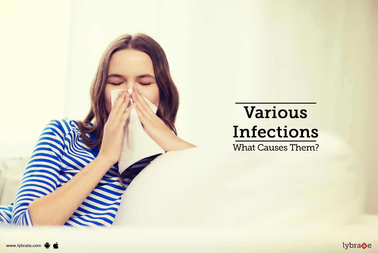 Various Infections - What Causes Them? - By Dr. Ankur Mathur | Lybrate