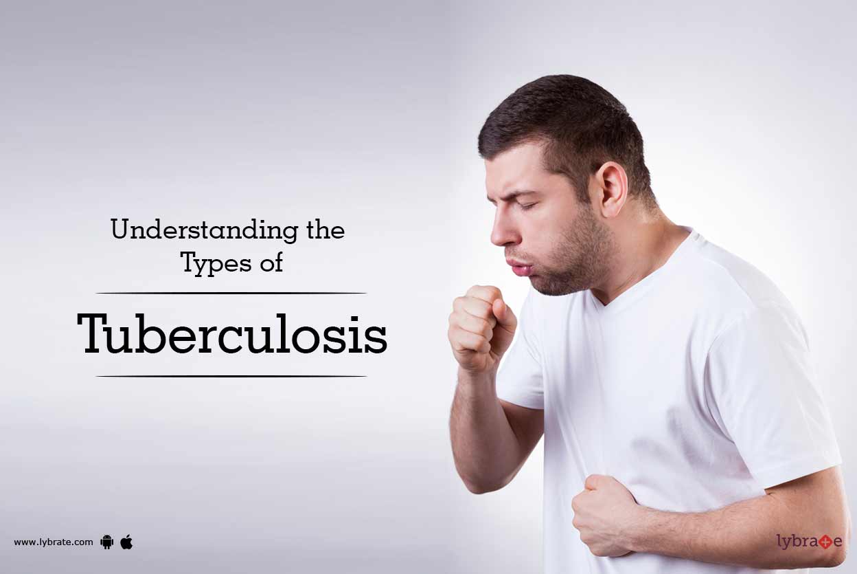 Understanding the Types of Tuberculosis - By Dr. Hemant Kalra | Lybrate