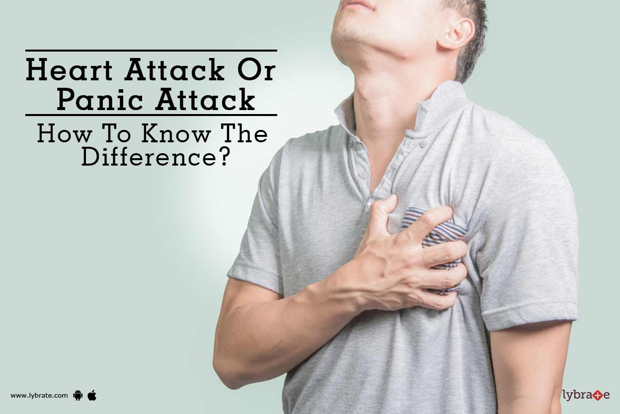 Heart Attack Or Panic Attack - How To Know The Difference? - By Dr ...