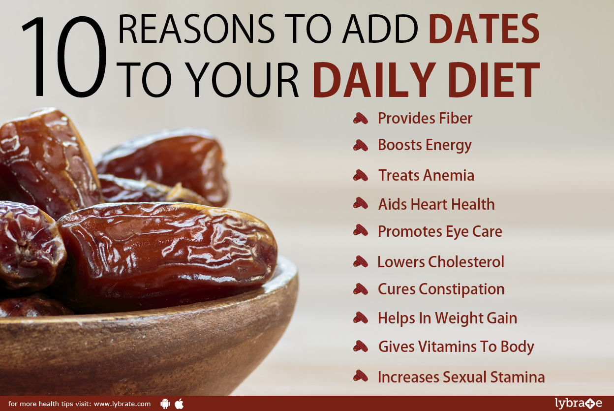 10 Reasons To Add DATES To Your Daily Diet - By Dr. Shashank Agrawal ...