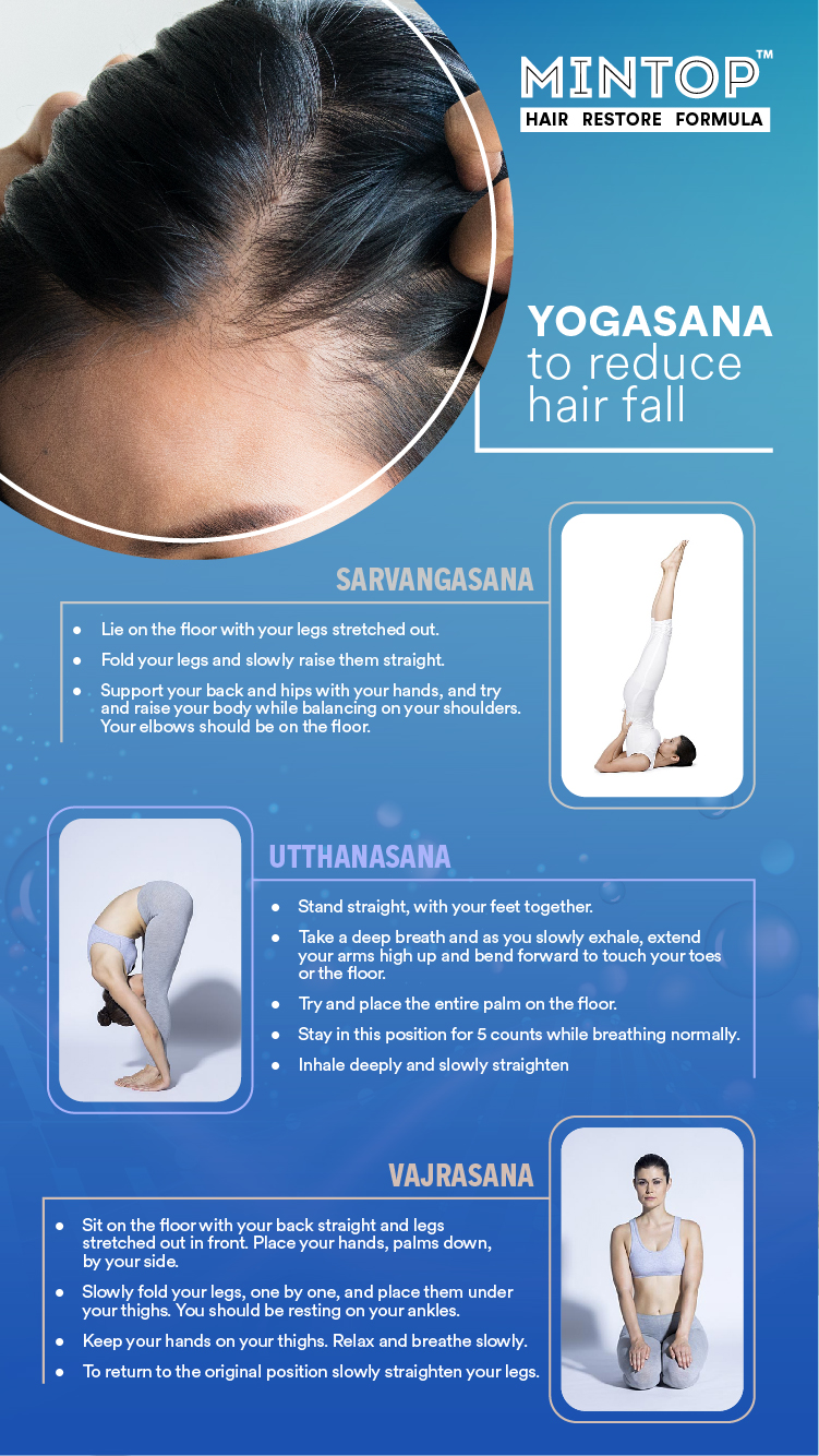 Yoga & Pranayama to Reduce Hair Fall - By Mintop Helpline | Lybrate
