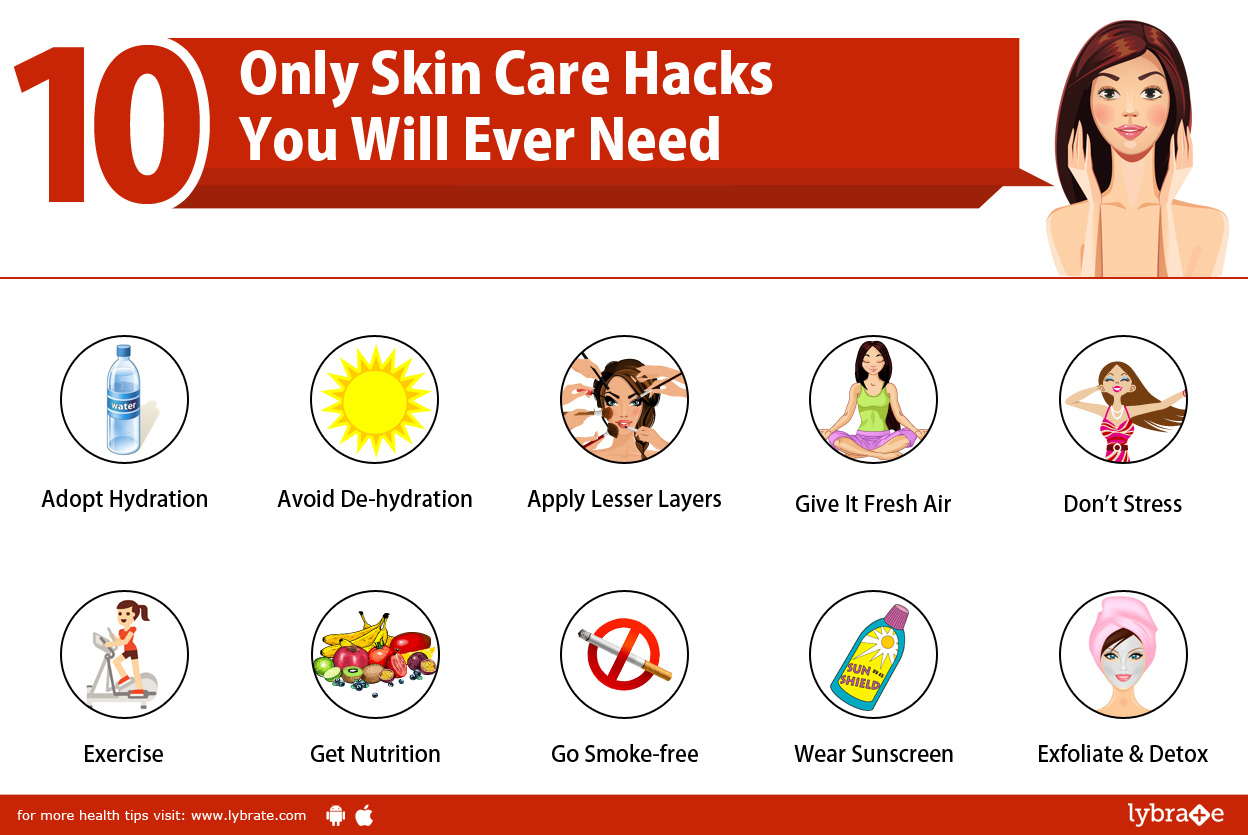 10 Only Skin Care Hacks You Will Ever Need - By Dr. Renu Madan | Lybrate
