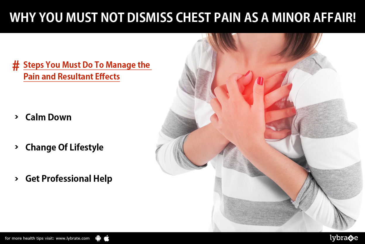 Why You Must Not Dismiss Chest Pain as a Minor Affair! - By Dr. Gaurav ...