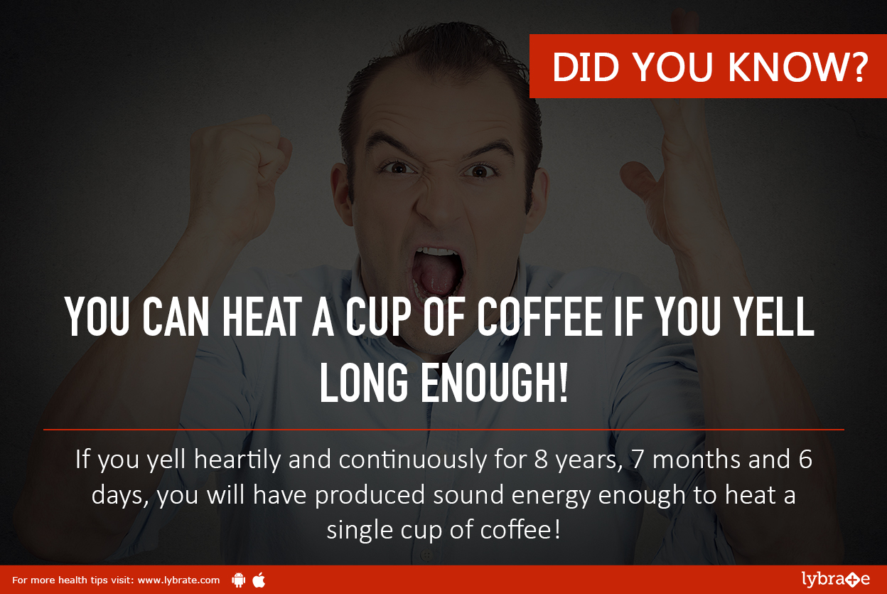 Super Fact of the Day: You can heat a cup of coffee if you yell long ...