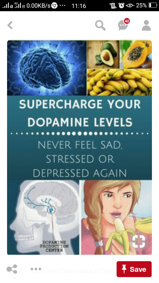 Controlling Depression By Dr Neetu Rathi Lybrate