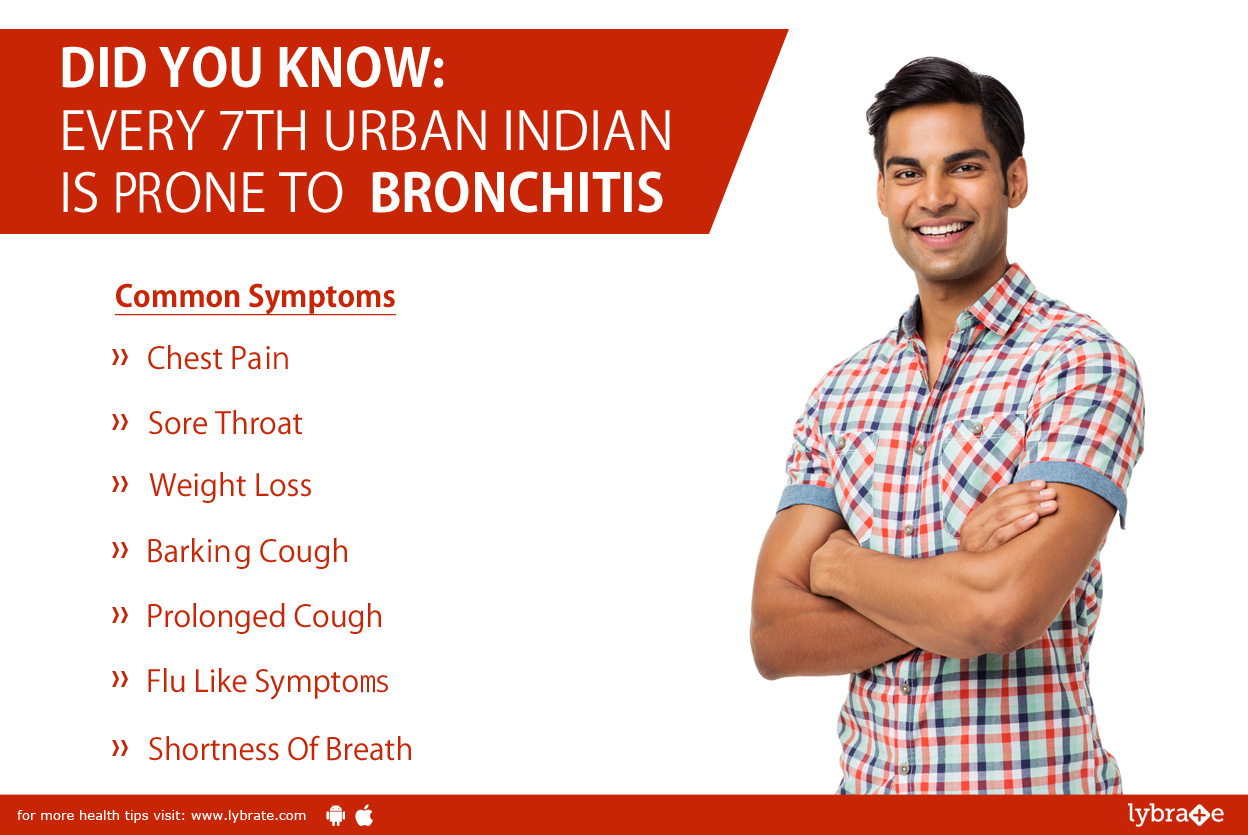 Did You Know: Every 7th Urban Indian Is Prone To Bronchitis - By Dr ...