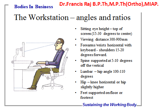 Modified Work Station - By Dr. Francis Raj M | Lybrate