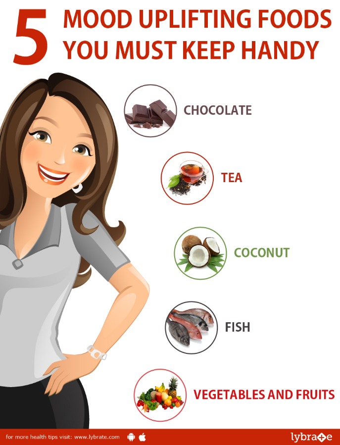 5 Mood Uplifting Foods You Must Keep Handy - By Dt. Urvashi Goyani ...