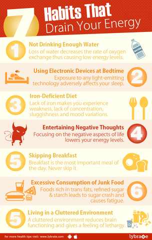 7 Habits that are draining your energy or 7 Habits that keep you low on ...