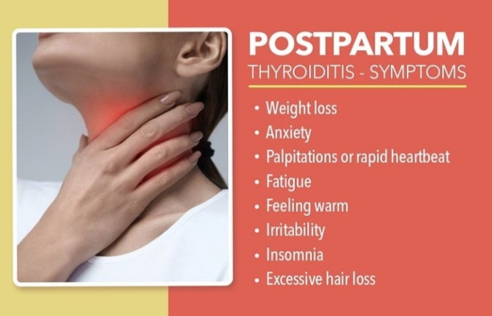 Signs Of Thyroiditis - Symptoms! - By Dt. Neha Suryawanshi | Lybrate